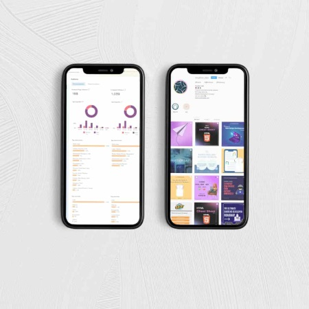 Portfolio | Anuation Labs